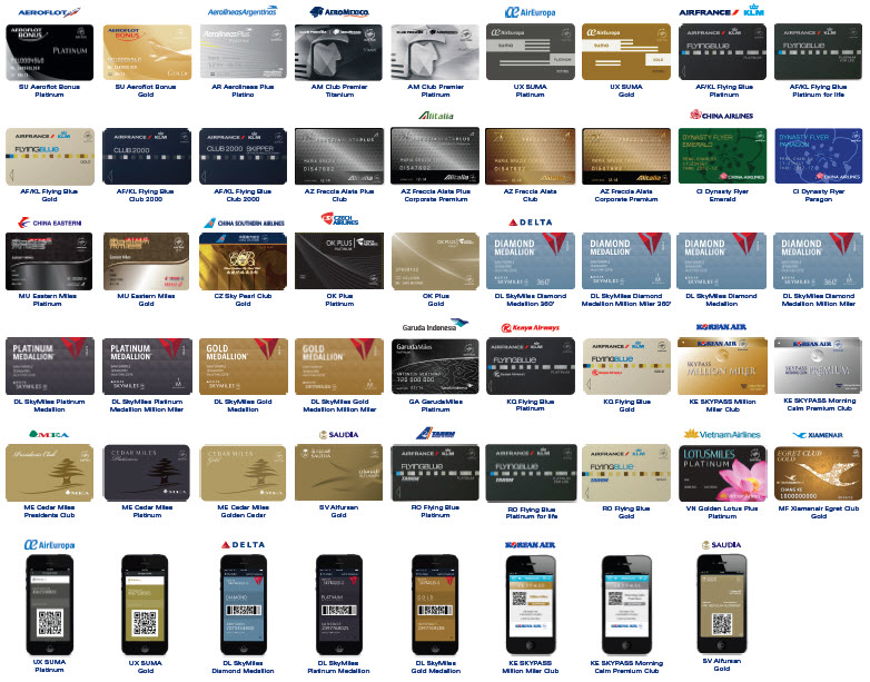 The Airlines of Indonesia - Garuda Indonesia